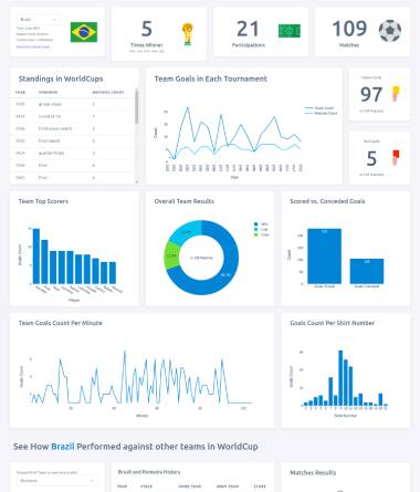 Ivan Abboud Portfolio
